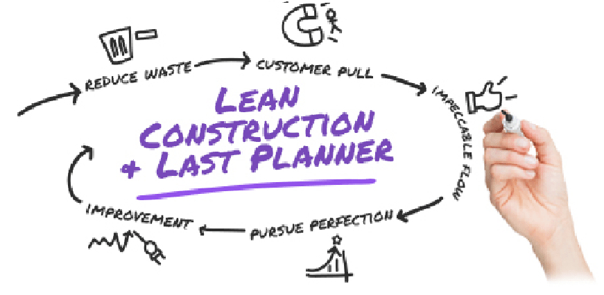 Nuevo EBS Day: Lean Construction y BIM - European BIM Summit